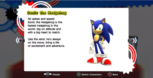 Sonic the Hedgehog — Sonic SCANF Info